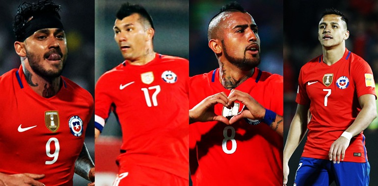 LA ROJA: La lista definitiva de la Selección de Chile para la Copa ...