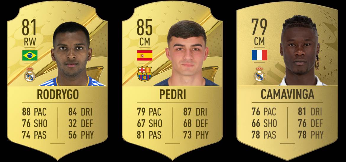 PEDRI SUPERA A RODRYGO Y CAMAVINGA: Los 23 mejores jugadores jóvenes ...